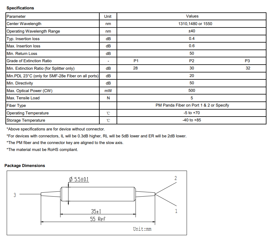 Polarization Beam Combiner/Splitter (High ER) 1310~1550nm 1x2 ...