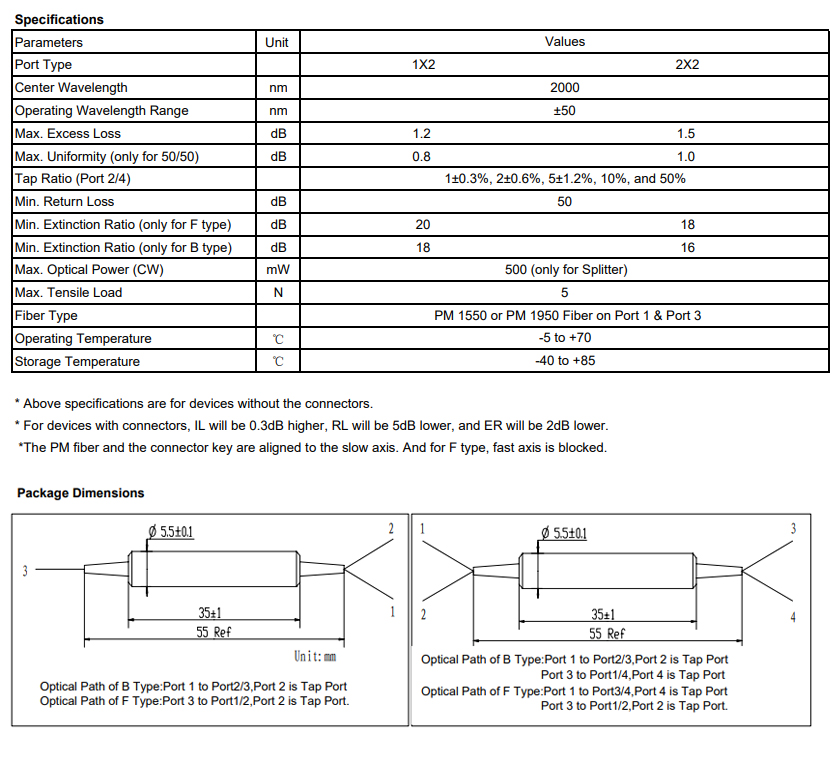 Polarization Maintaining Filter Coupler 2000nm 1x2 2x2 - Optizone