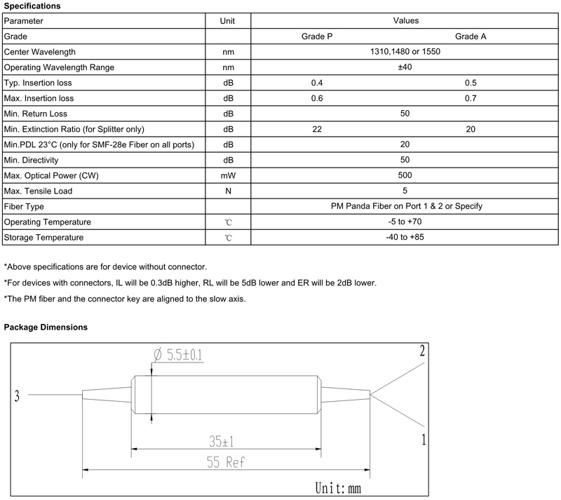 Polarization Beam Combiner/Splitter - Optizone Technology