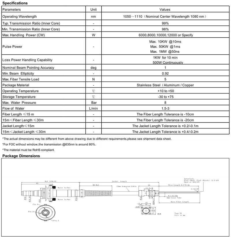 QBH Fiber Optical Cable 1080nm 12kW-Optizone Technology