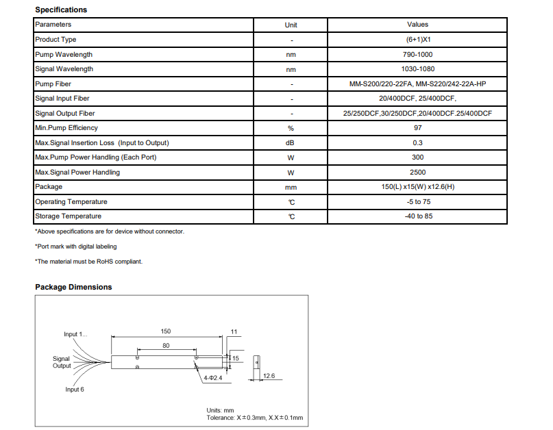 (6+1)X1 Fiber Combiner - Optizone Technology