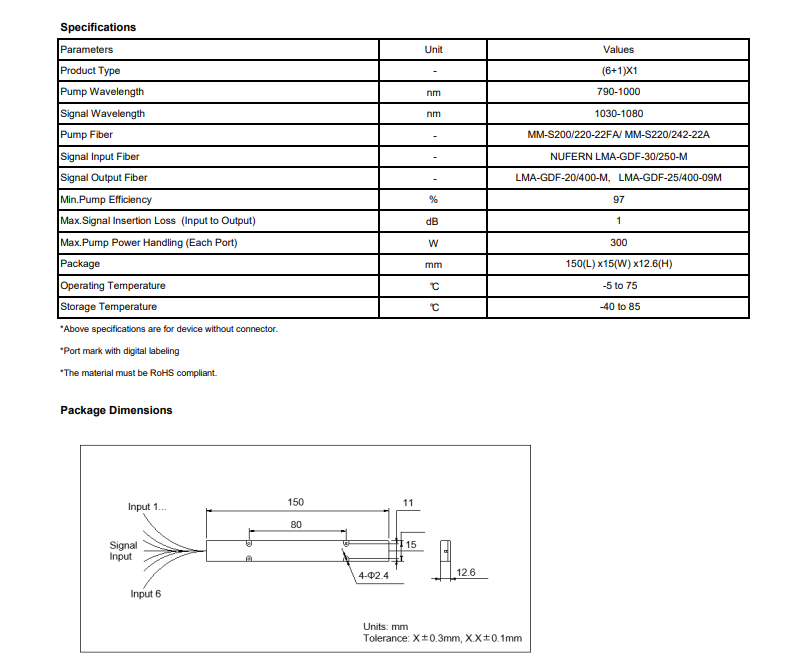 (6+1)X1 Fiber Combiner - Optizone Technology
