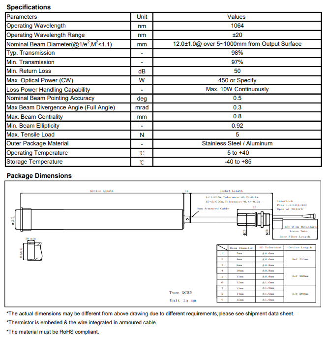 Large Beam Collimator 1064nm (QBH) -Optizone Technology