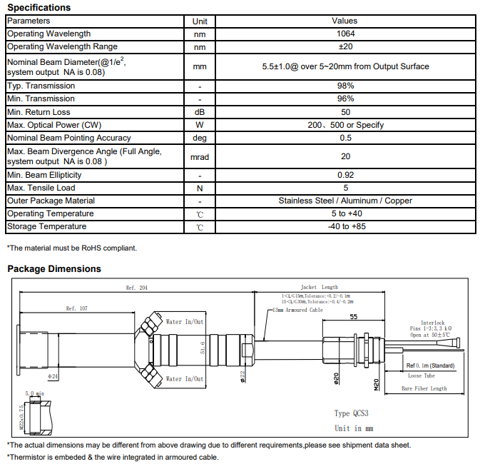 Fiber Optical Cable 1064nm 500W (QBH)-Optizone Technology