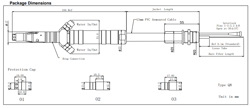 QBH Fiber Optical Cable 1080nm 8000W - Optizone Technology
